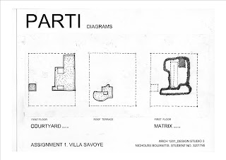 Nicholas Bolianitis: FINAL DRAWINGS: PARTI AND POCHE