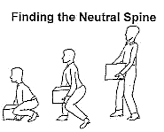 Functional Path Training: Thoughts on Neutral Spine and Movement in General