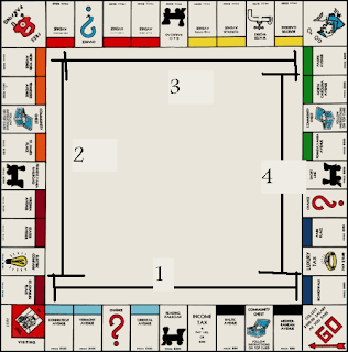 Tuna's College Party Bible: Party Theme: Monopoly