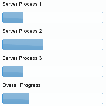 Boduch's Blog: jQuery UI Overall Progress Bar