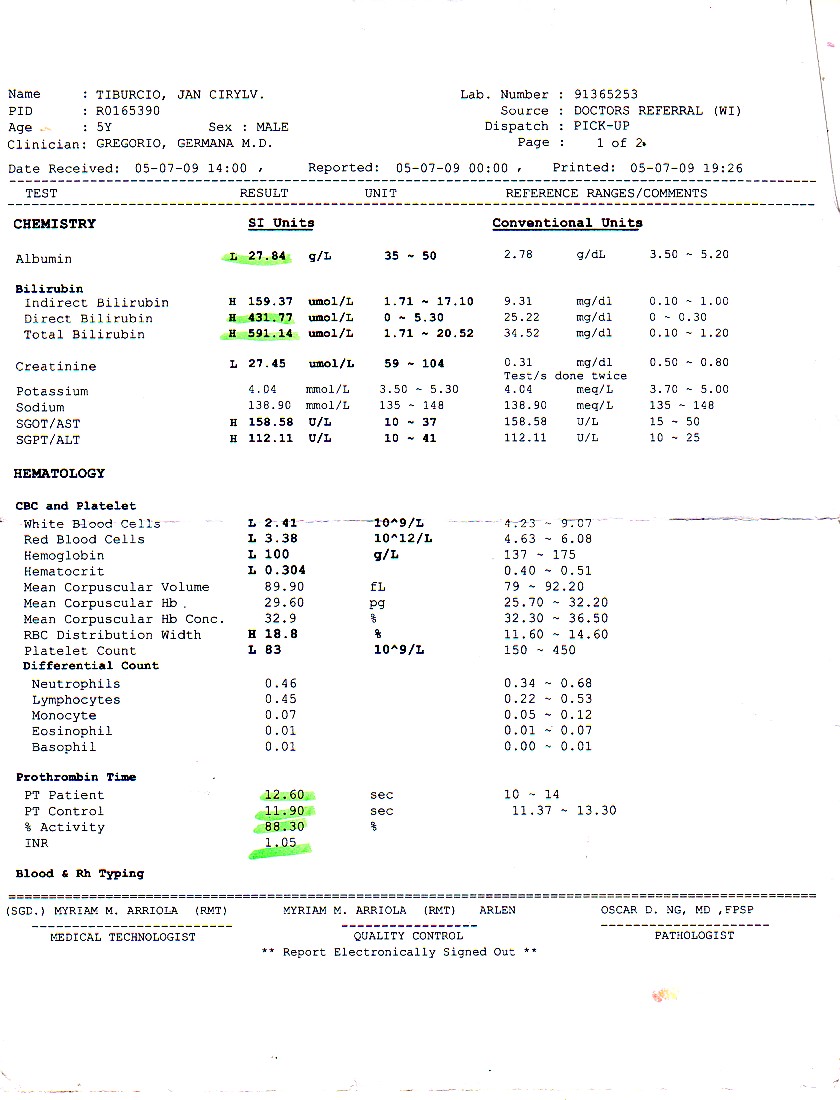 Blessings Beyond Measure...God Saved Jan!: JC's blood test results are ...