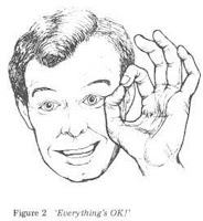 The Body Language: How to Read others' Thought By their Gestures