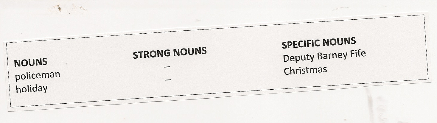 Picture This Strong And Specific Nouns picture-this-strong-and-specific-nouns