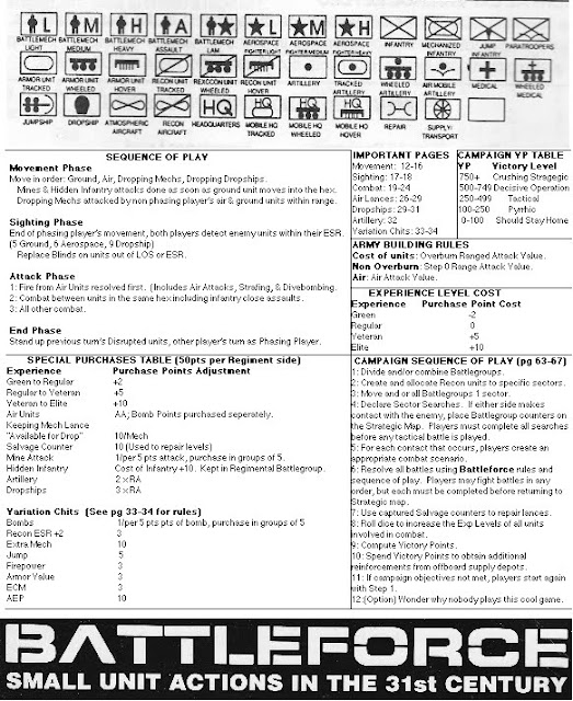 Wargame Dork: I've been workin on the iMac.. all my free time long! (On ...