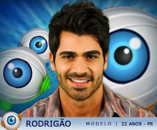 Enquete: Popularidade Rodrigão BBB 11