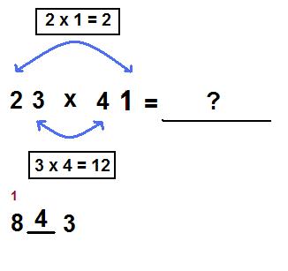 Semekar Kasih: Darab cara mudah lagi - Segalanya dihujung jari