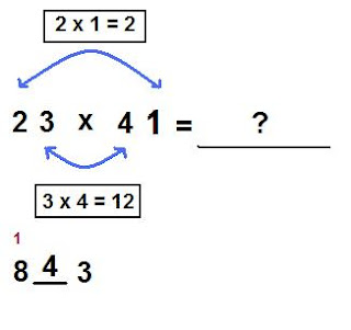 Semekar Kasih: Darab cara mudah lagi - Segalanya dihujung jari