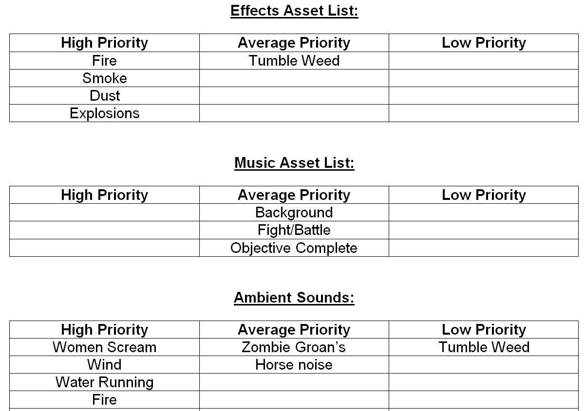 Game Design G5 Travis Houghton: September 2010