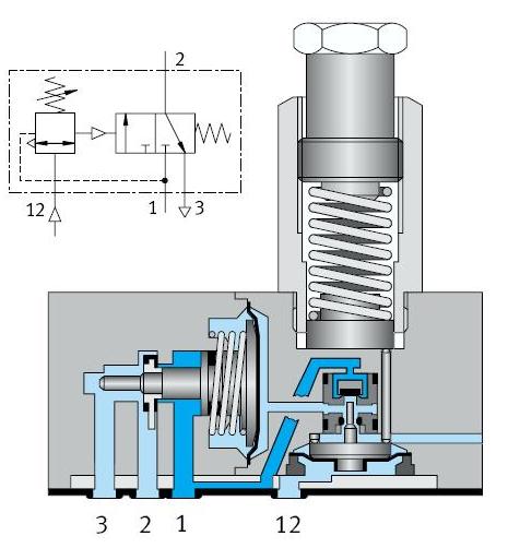 (Download PPTX Powerpoint) Tipos de valvulas neumaticas