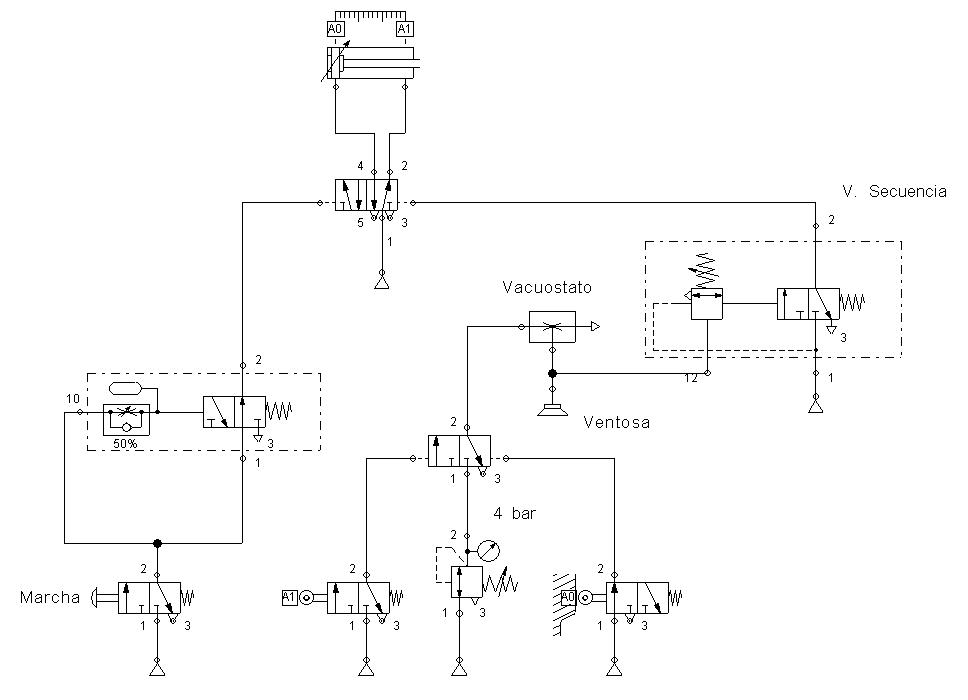 Automatización Industrial: Ejemplos Neumáticos (5)