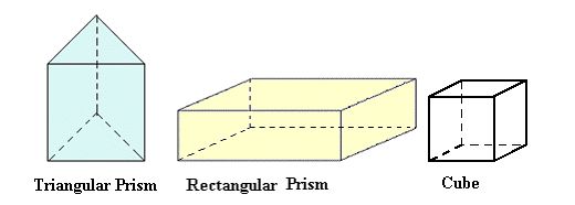 EVIPs at Clydebank College: February 2011