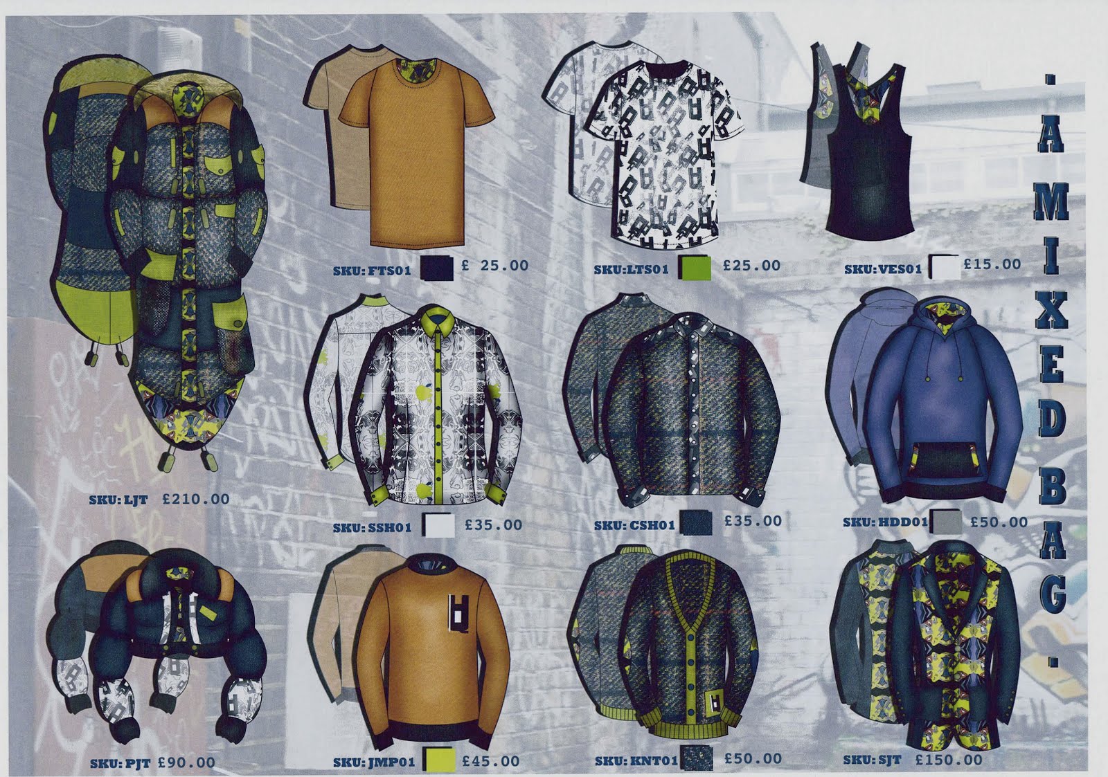 Little old Me, In the Big World of Fashion: Range Plan to be stocked in ...