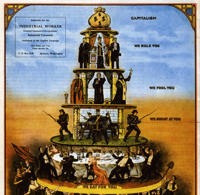 ORTHODOX CHRISTIANITY THEN AND NOW: Capitalism's Ideology (Metr ...