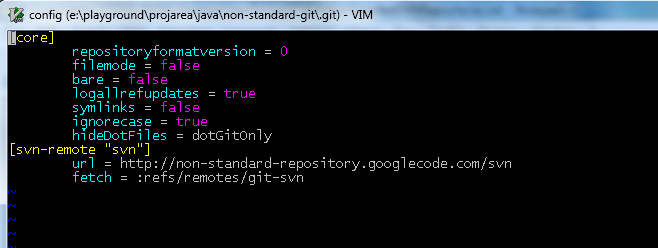 Deep Shahs Blog How To Use Git With Non Standard Svn Repository Layouts