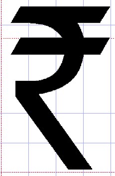 malayalam aksharagal: Rahul Malayalam Font With rupees (rupa) Sign (logo)