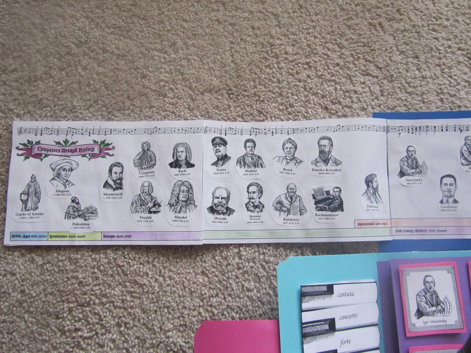 Homeschooling: Or Who's Ever Even Home: Composers Lapbook...