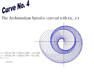 Beauty of Mathematics: A Few More Beautiful Curves