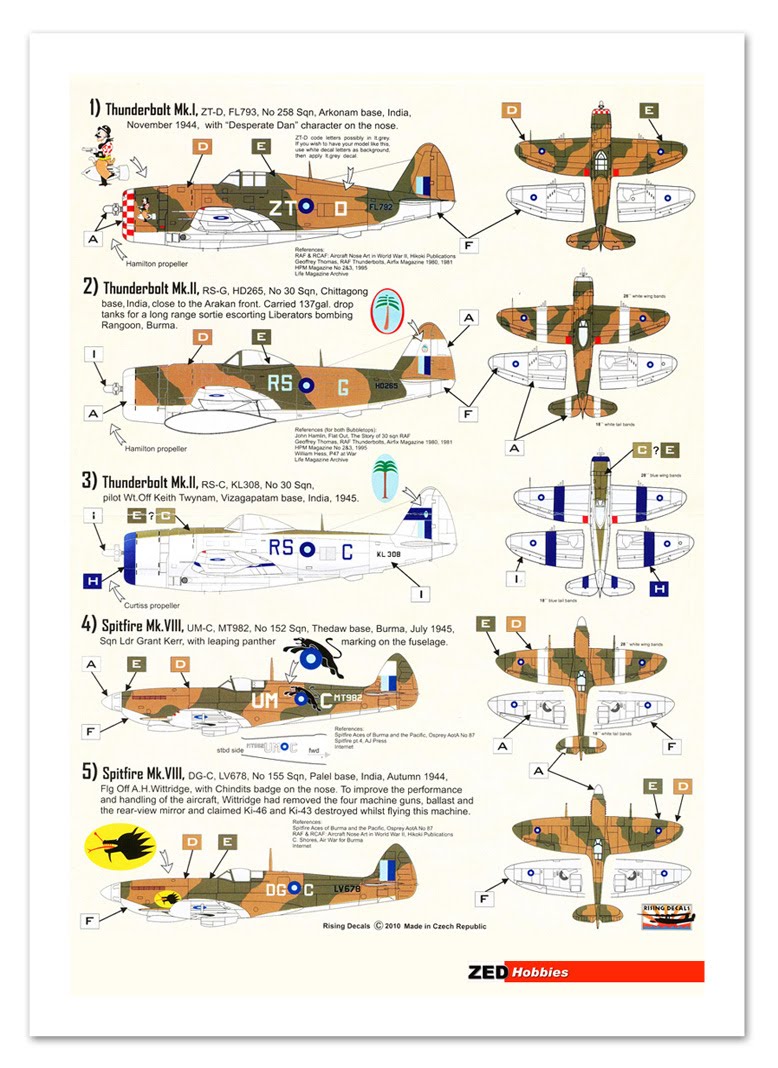 ZED Hobbies: Review: Rising Decals SEAC Fighters 1/72 Decals