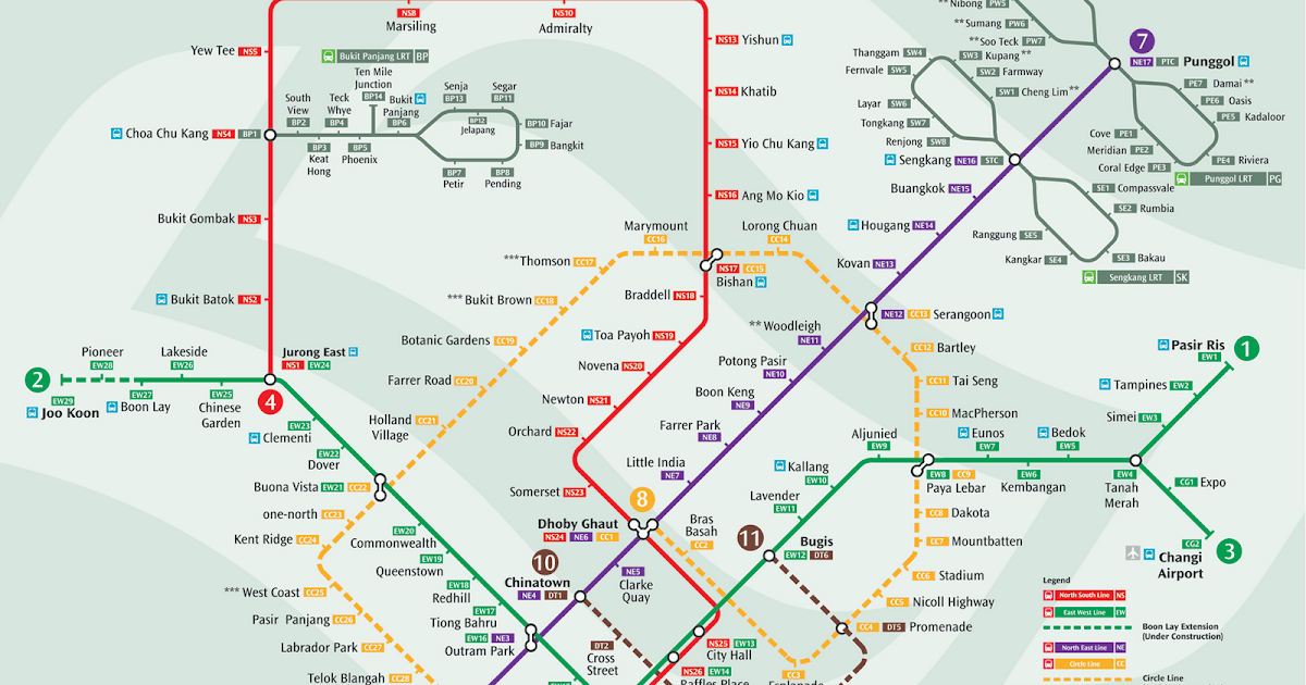 SBS transit and SMRT(MRT SYSTEM STARTED>>>7 NOVEMBER 1987): NUMBER ...