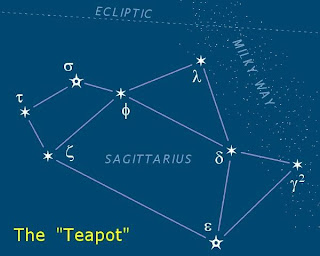 Astronomía 10º Norte: Asterismos (I)
