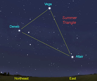 Astronomía 10º Norte: Asterismos (I)