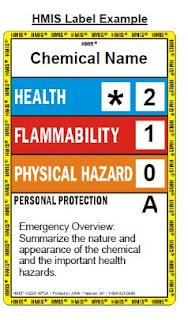 Safety and Risk, Safety environment : safety environment and health ...