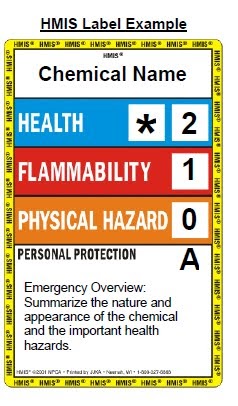 Safety and Risk: HMIS: Hazardous Materials Identification System