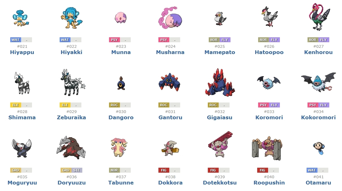 Fazsroul Dánisch™: Pokemon Black & White Pokemon List