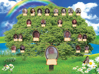 artikel medis: Daugiau giminės medžių pavyzdžių, kai medis pradedamas nuo