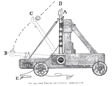 catapult design plans for kids