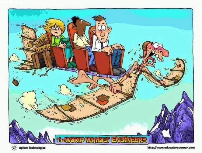 cascaded-emotions: LIFE WITHOUT ENGINEERS!!!