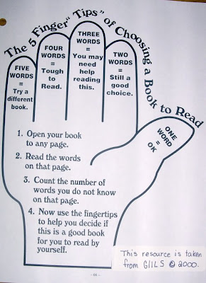 heeyeons*: April 14, 16 Strategies and Metacognitive Skills