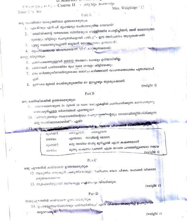 Religious Terrorism in Kerala