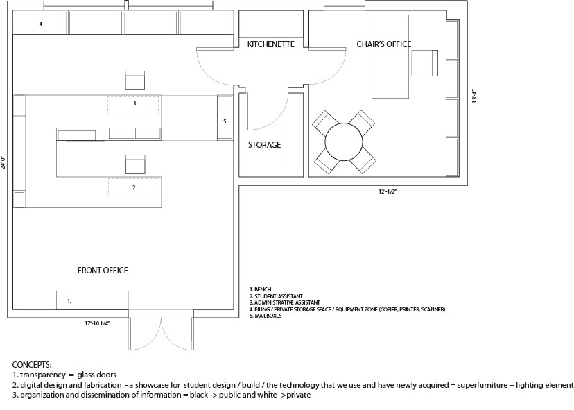 Design Department Office: Schematic Design Proposal