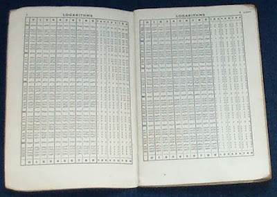 St Joe Form 5 (1976) and Friends: Calculating Tools We've Used