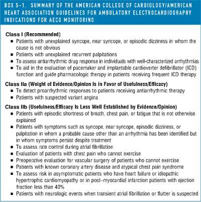 Cardiology secrets: Diagnostic procedures for heart research: HOLTER ...