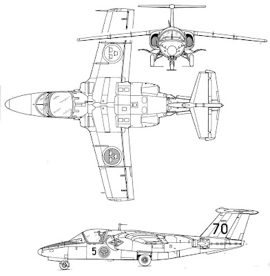 nhungdoicanh: SAAB 105