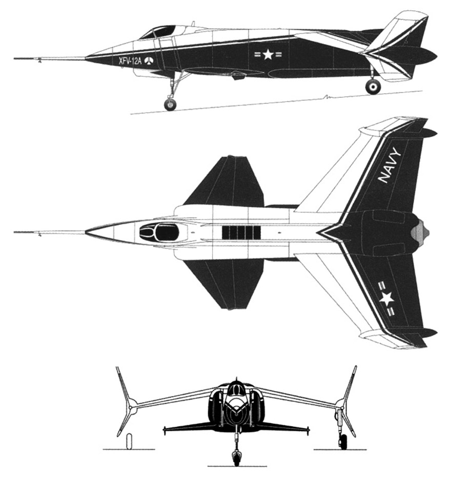 US Navy VSS Concepts from 1976-77 - All the World's Battlecruisers