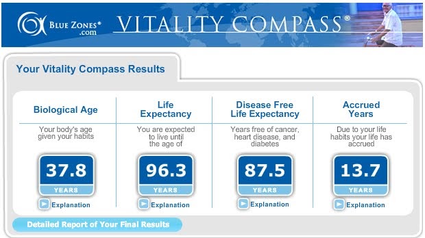 inside workplace wellness: Nine Tips to Create Your Own Blue Zone
