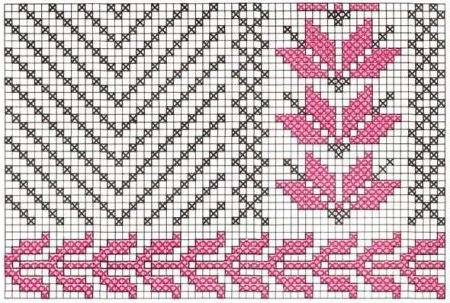 Liudvikos skrynia: Pirštinių raštai