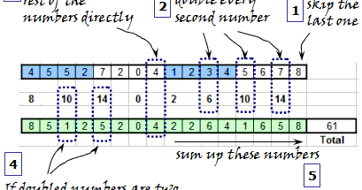 Computer Forensics, Malware Analysis & Digital Investigations: EnScript ...