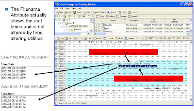 Computer Forensics, Malware Analysis & Digital Investigations ...