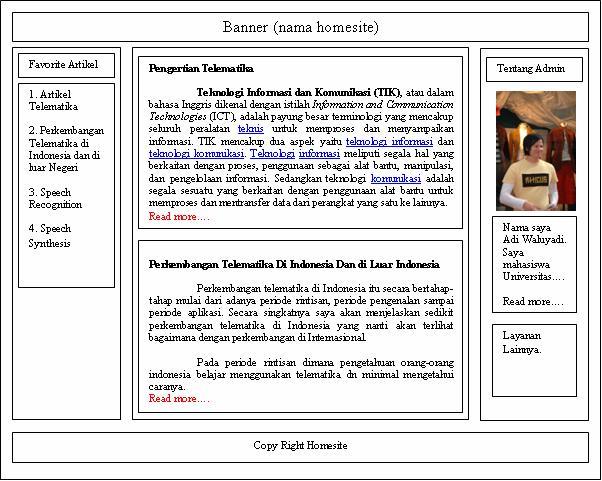 adi's blog: Rancangan Halaman Muka (Interface) Telematika