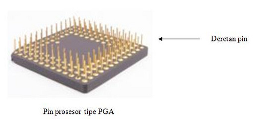 Perbedaan Socket PGA Dengan LGA | Informasi Mengenai IT