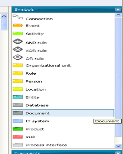 The good, the bad and the business analyst: EPC Diagrams Overview