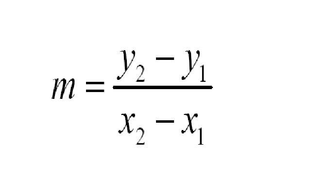 Tu Espacio de Estudio Geometria Analitica: PENDIENTE Y ÁNGULO DE ...