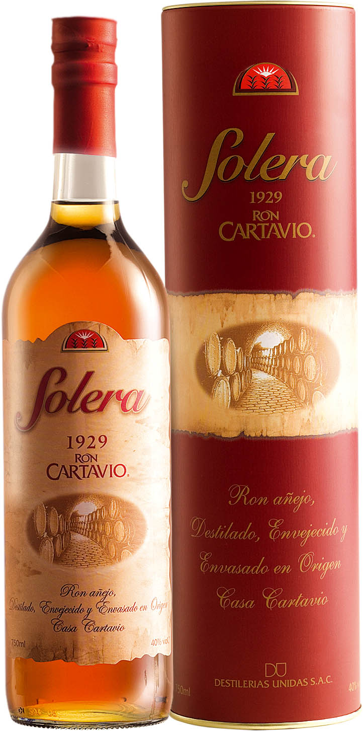 MIXOLOGIA AQP: DIA DEL RON PERUANO