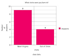 Alis Antics: ipad vs textbooks
