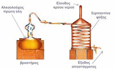 Κτήμα Καλιανιώτη: ΤΣΙΠΟΥΡΟ ή ΓΡΑΠΑ ή TΣΙΚΟΥΔΙΑ ή ΡΑΚΗ