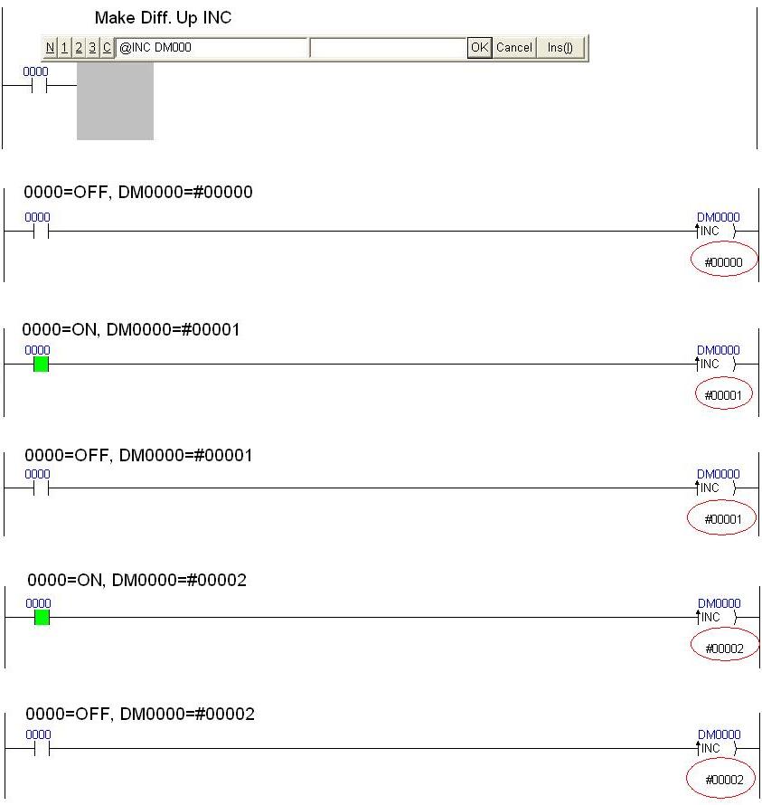 INC instructions on Keyence PLC